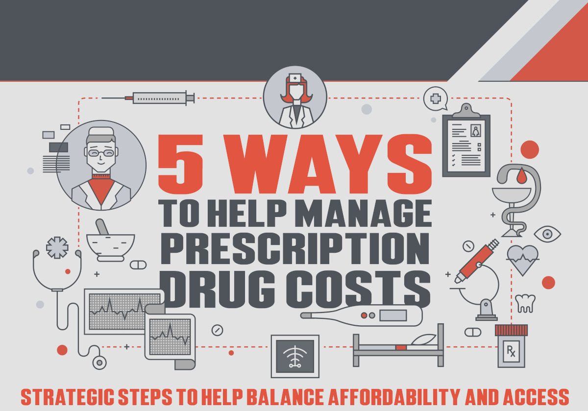 5 Ways to Help Manage Prescription Drug Costs